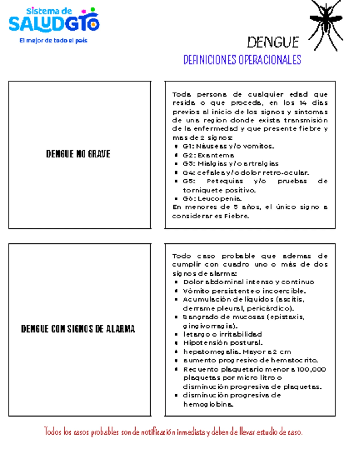 Guía de Práctica Clínica GPC: Conjuntivitis en Primer Nivel de Atención ...