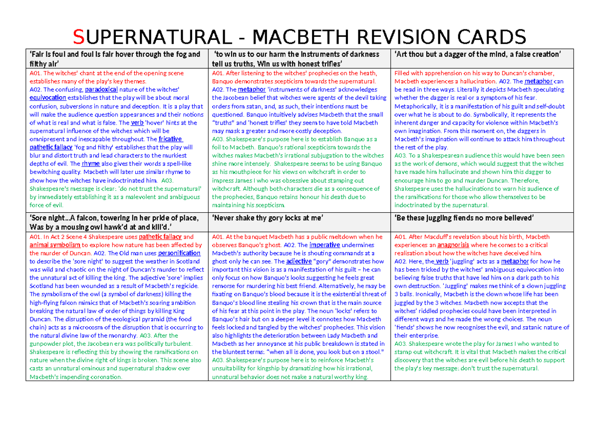 Supernatural Themes in Macbeth: A Revision Guide (ENG101) - Studocu