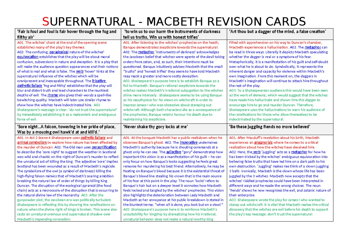 GCSE English Literature: An Inspector Calls Revision Guide - Studocu