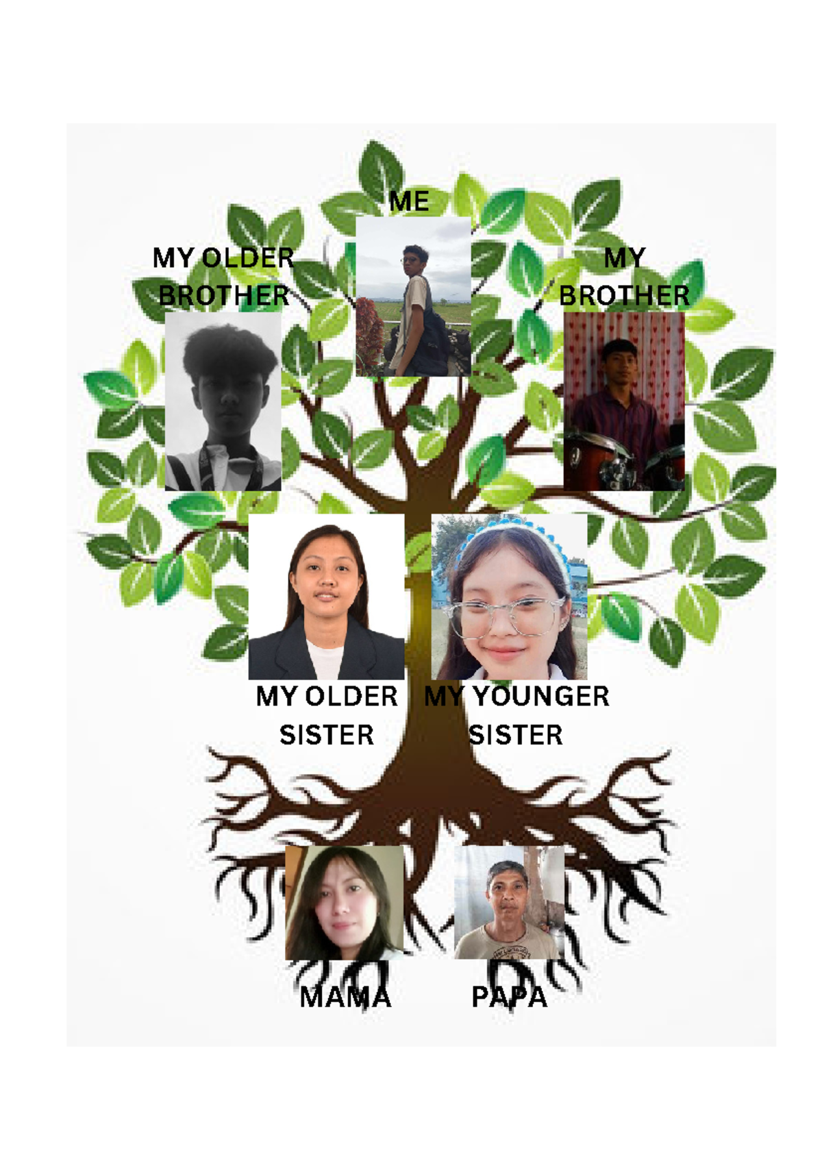 Cream Minimalist Page Border - Biochemistry - MAMA PAPA ME MY BROTHER ...