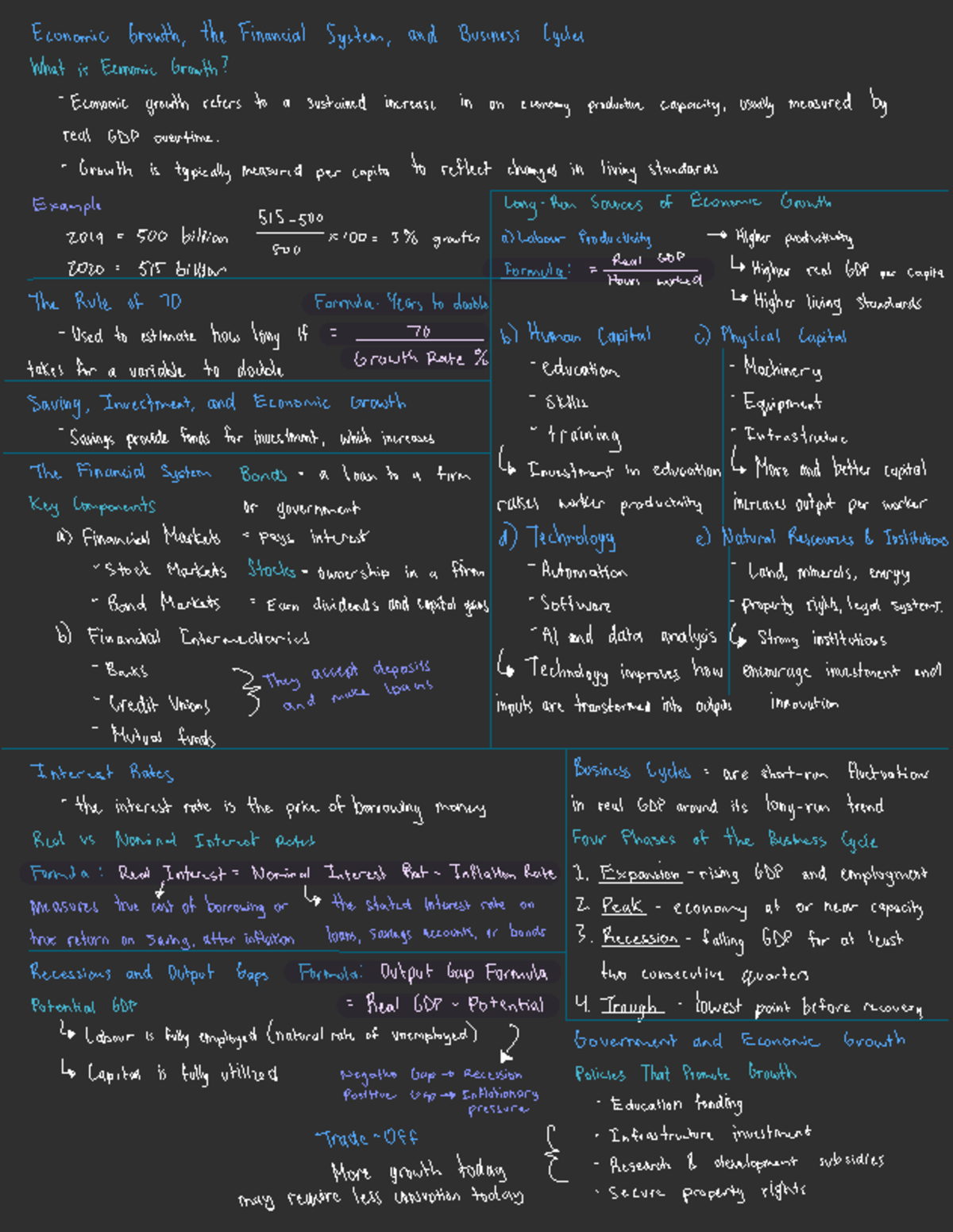 Midterm 1: Economic Growth and Financial Markets Summary - Studocu