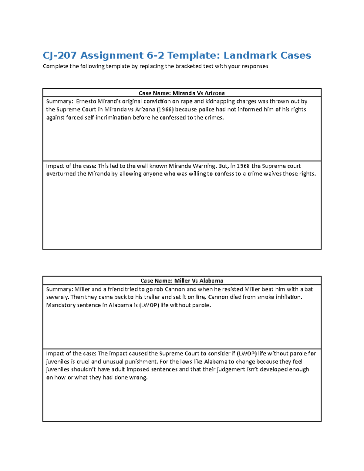 CJ 207 Assignment 6-2: Analysis of Landmark Cases in Law - Studocu