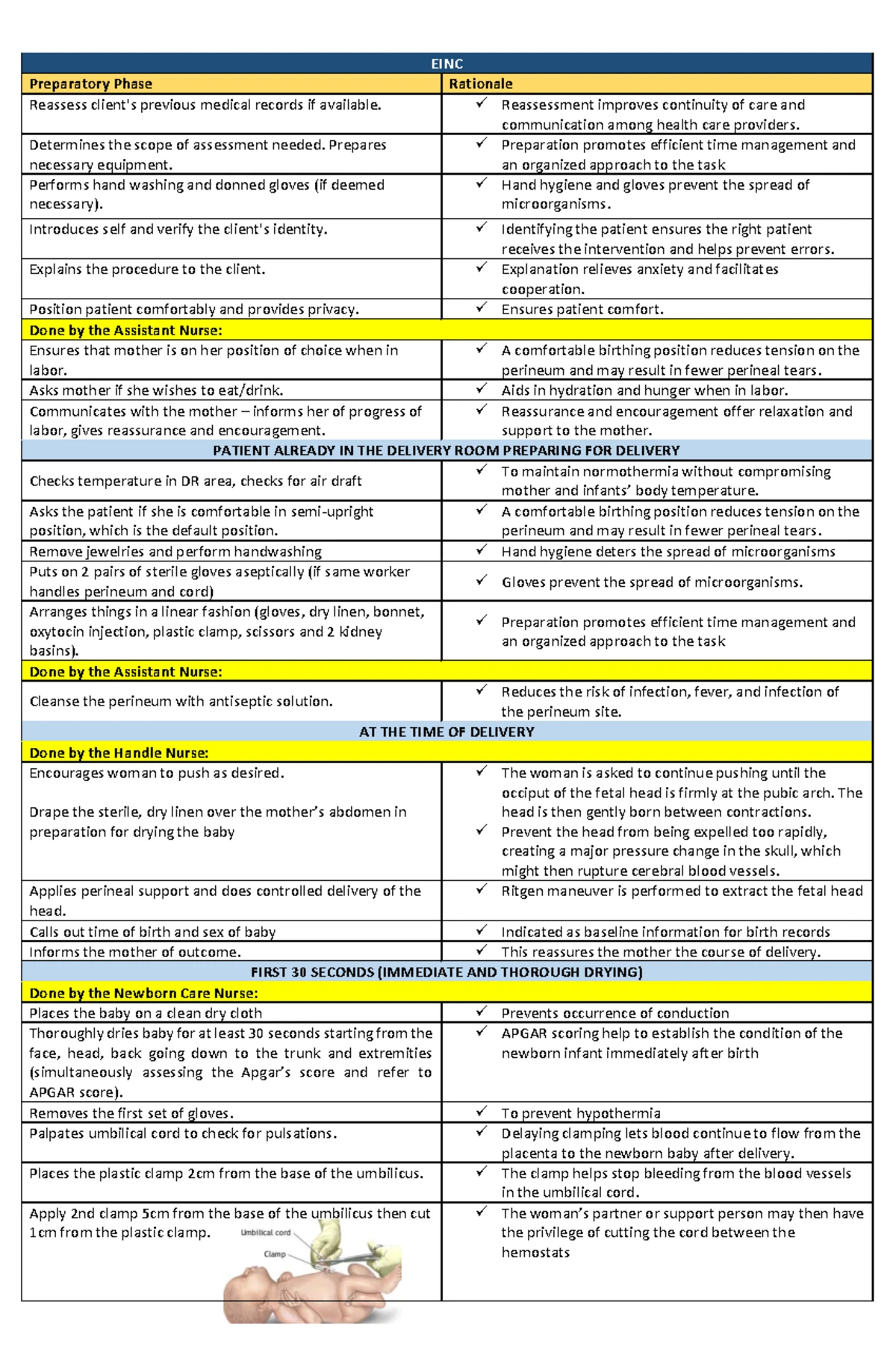Crede’S Prophylaxis Trans - CREDE’S PROPHYLAXIS An installation of a ...