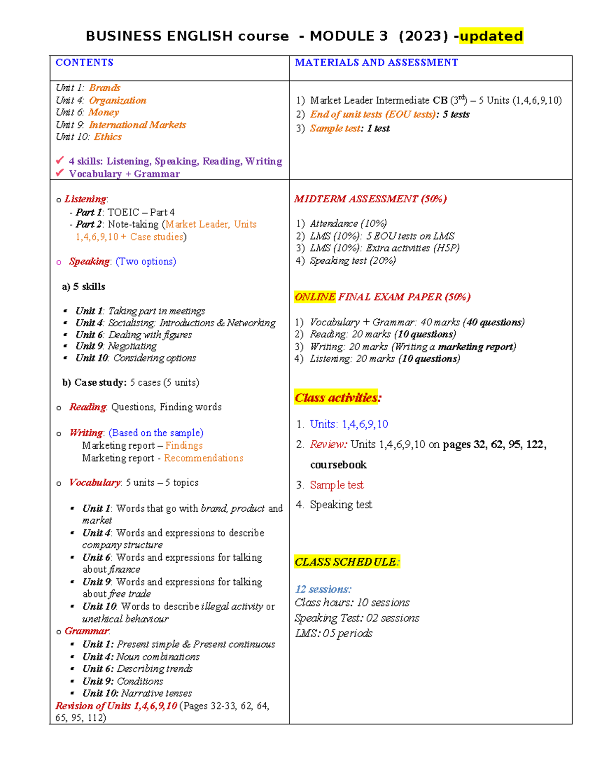 BUSINESS ENGLISH - MODULE 3 Course Outline & Assessment Details (2023 ...