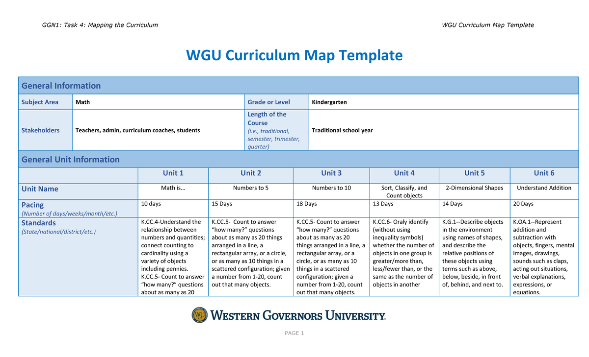 GGN1: Task 4 - Kindergarten Math Curriculum Mapping Template - Studocu