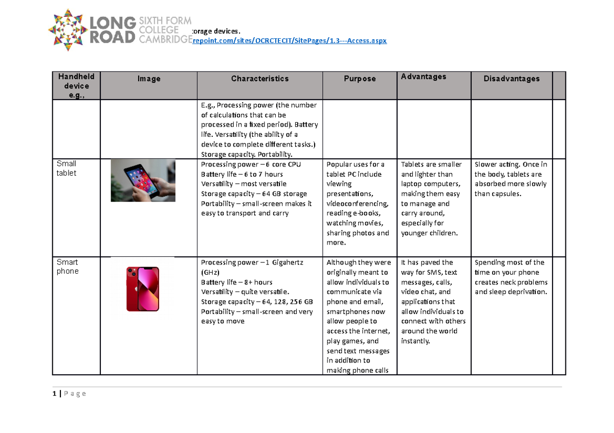 Types of Information Access Devices: Characteristics & Usage - Studocu