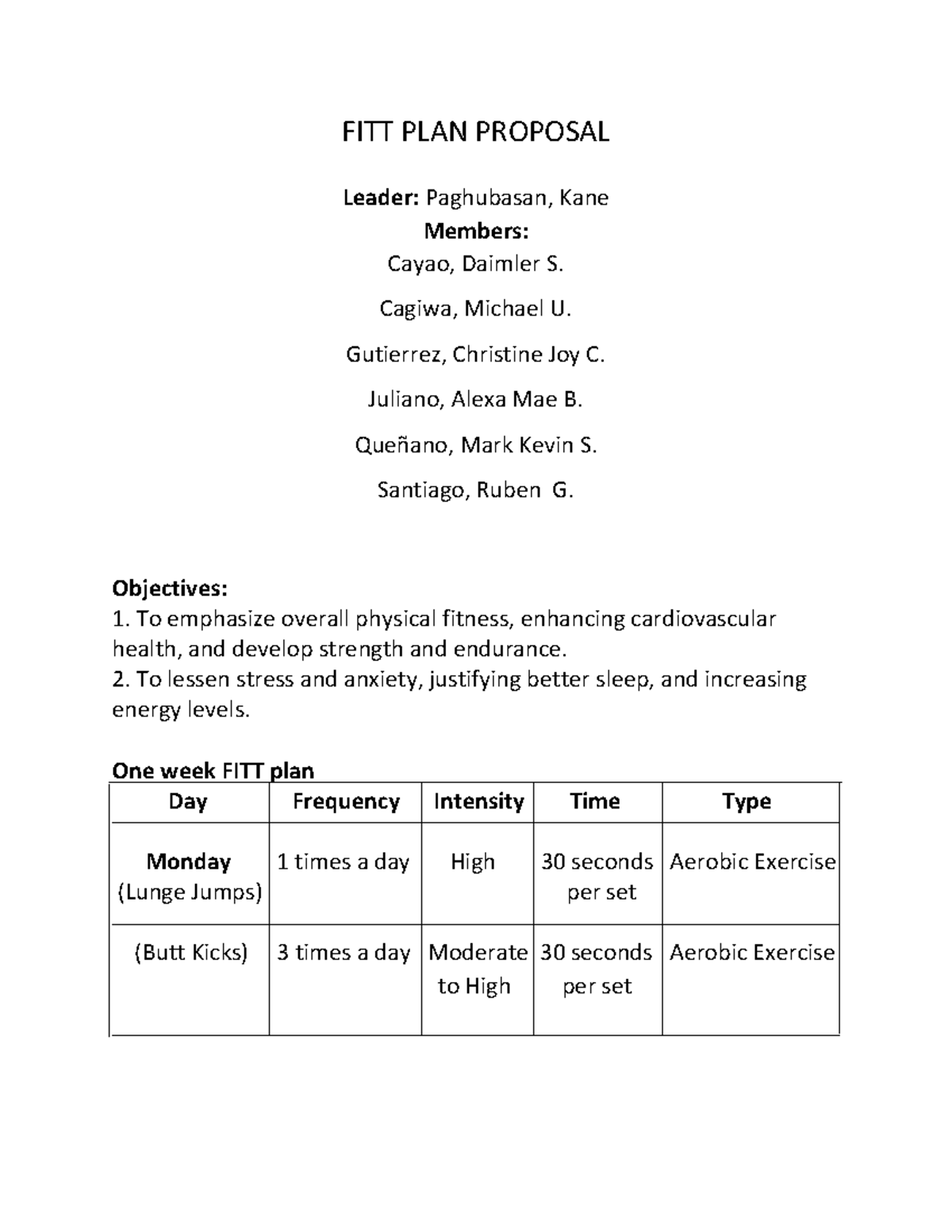 FITT Plan Proposal for PE Course: Enhancing Fitness & Well-being - Studocu