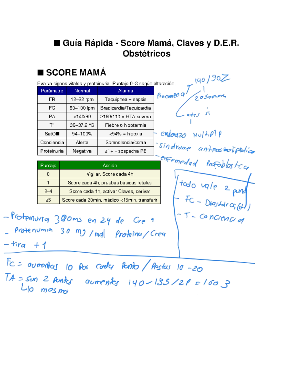 Guía Rápida SCORE MAMÁ: Evaluación y Tratamiento Obstétrico - Studocu