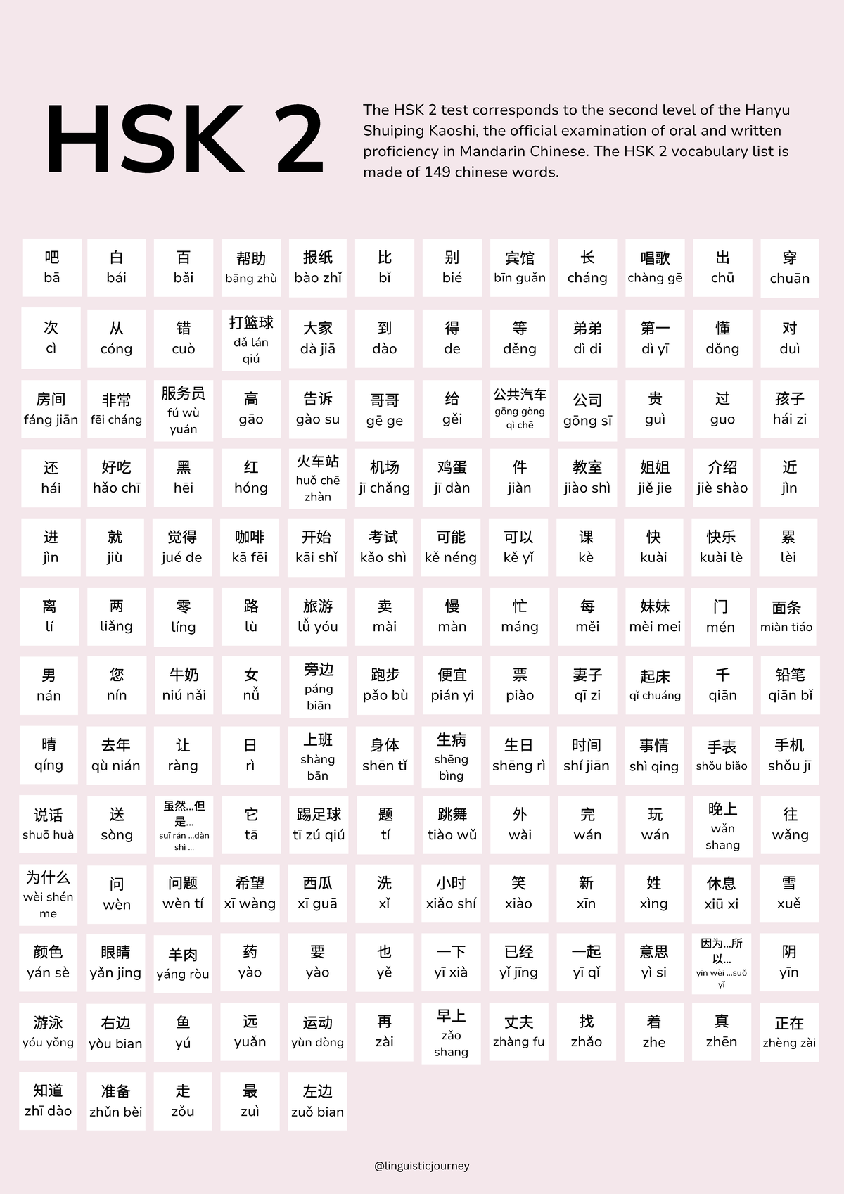HSK 2 Vocabulary List and Study Guide - Studocu