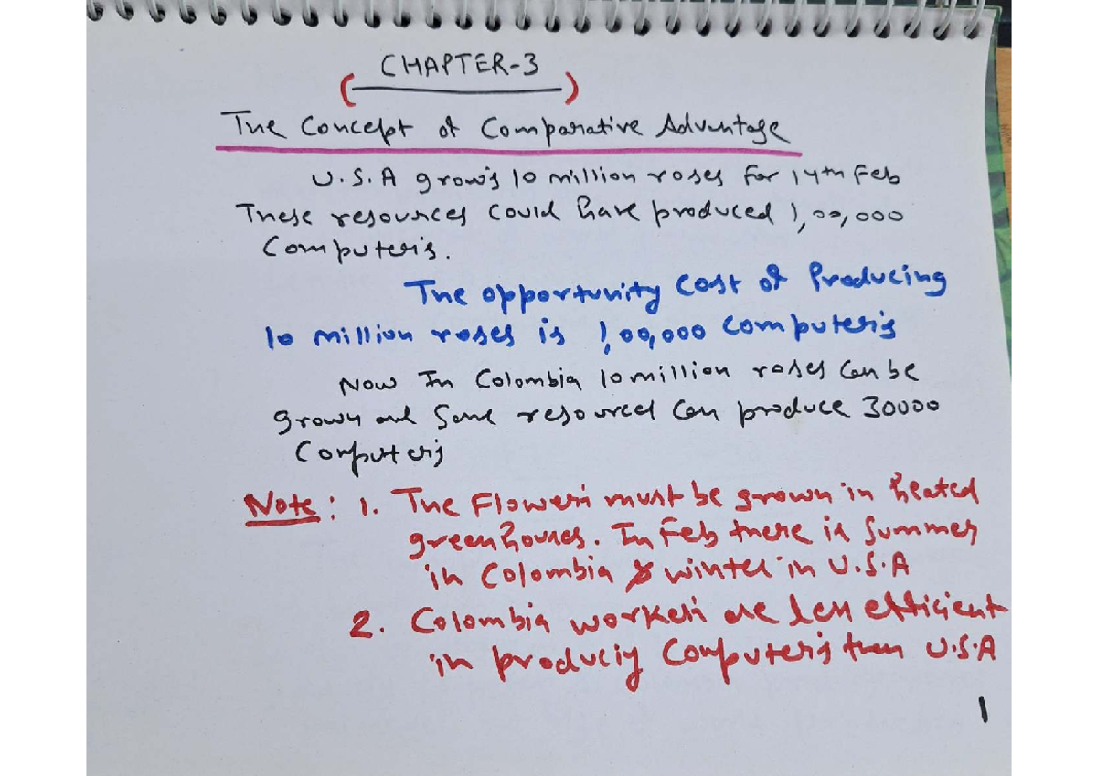 CWRPTER 34: Comparative Advantage in the Ricardian Model - Notes - Studocu