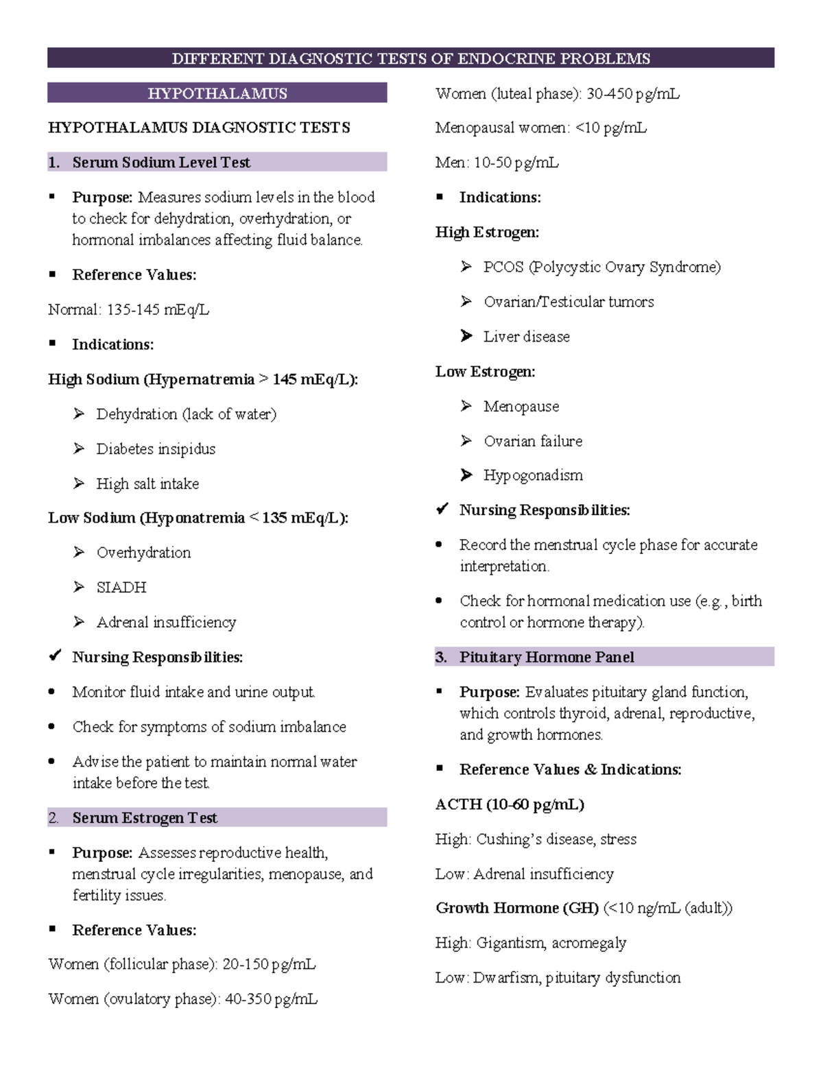 endometab nursing - DIFFERENT DIAGNOSTIC TESTS OF ENDOCRINE PROBLEMS ...