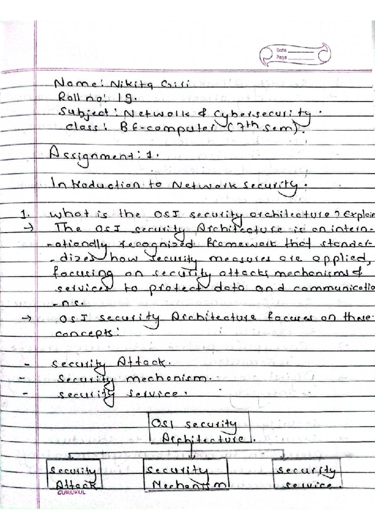 Network & Cybersecurity (7th Sem) - Assignment 1: OSI Security ...