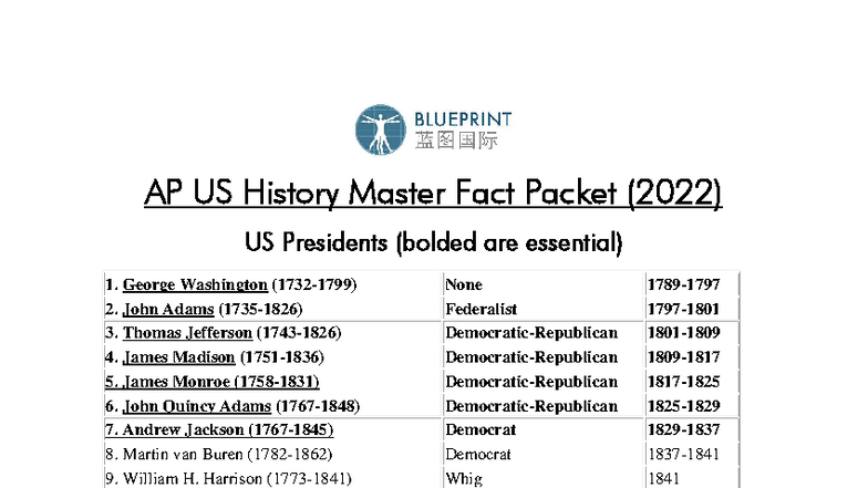 AP US History Master Fact Packet: Key Presidents & Events - Studocu