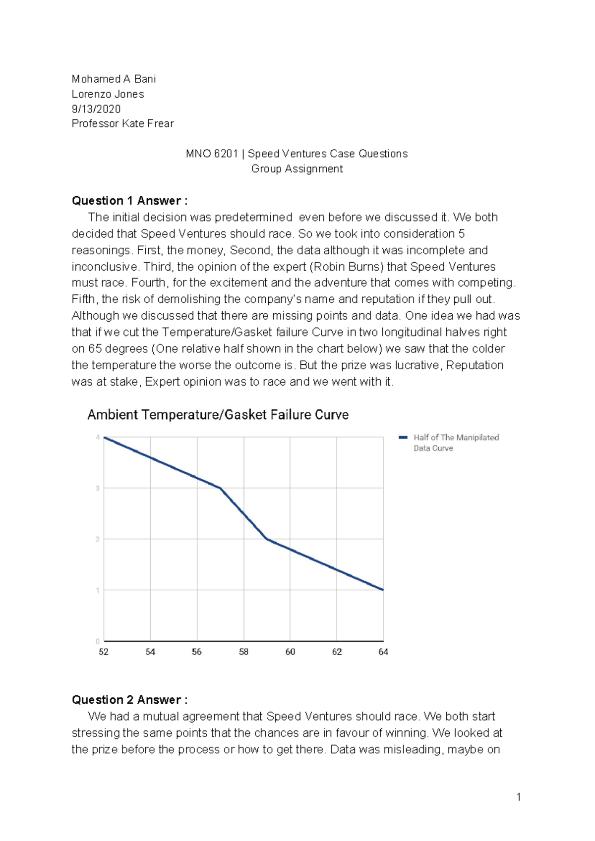 MNO 6201 | Speed Ventures Case Analysis & Decision Insights - Studocu