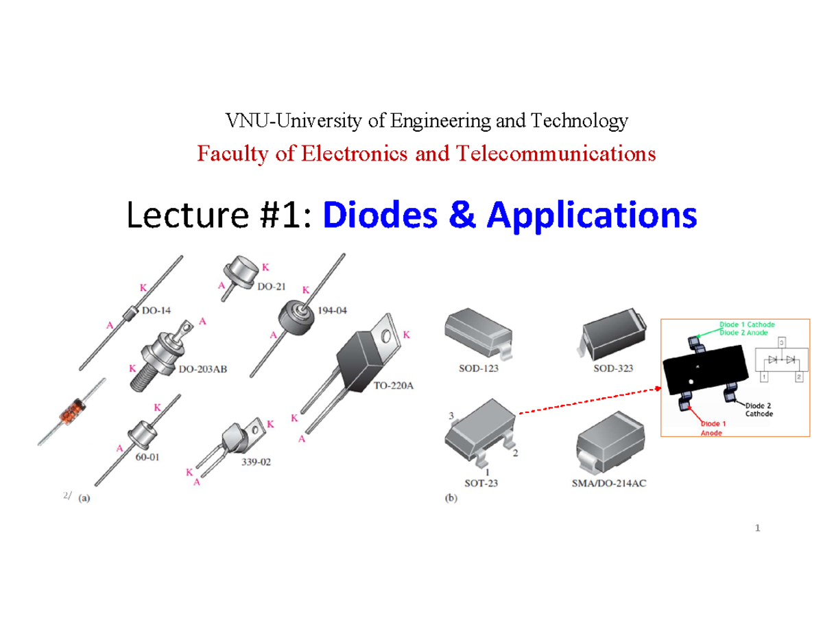 Lecture 1: Diodes and Their Applications in Electronics (ENGT 101) - Studocu