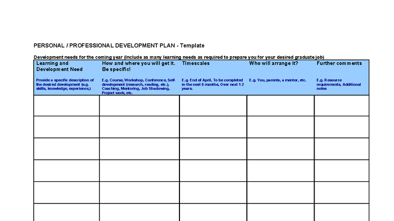 Template for ASM B - PERSONAL / PROFESSIONAL DEVELOPMENT PLAN - Template Development needs for ...