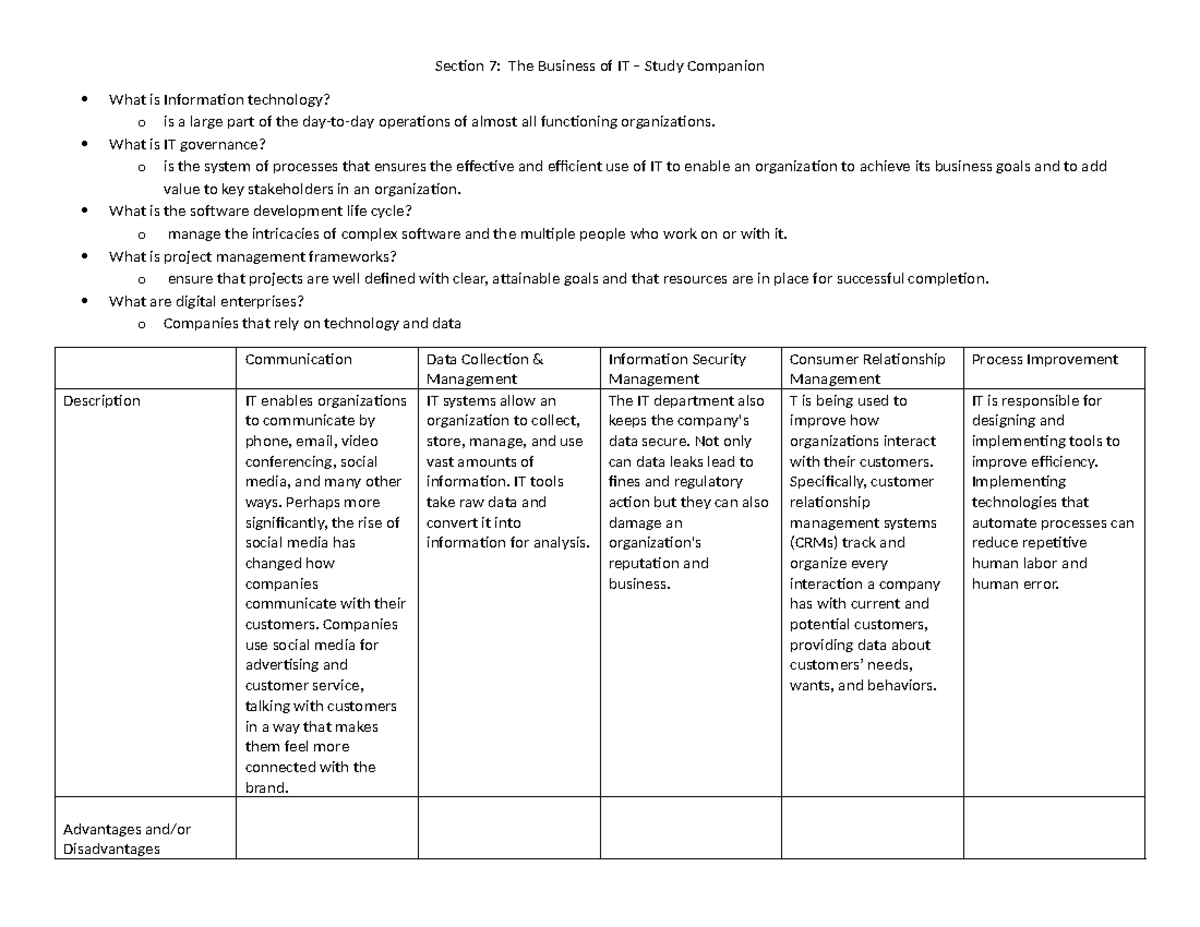 Section 7 - Study Companion - Section 7: The Business of IT – Study ...