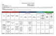 1 - Curriculum Guide for Grade 11/12 Earth Science - 371 Level : SENIOR ...