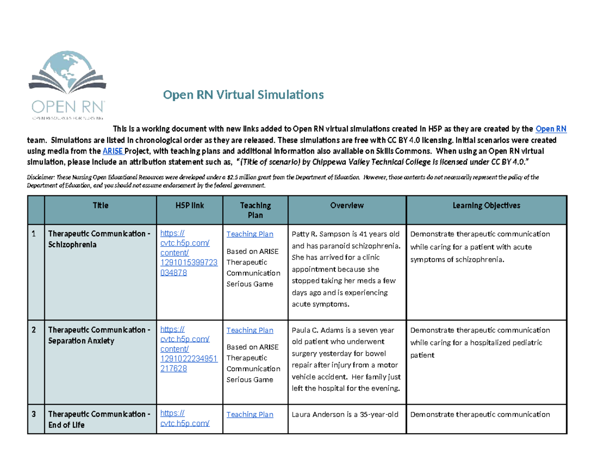 Open RN H5P Virtual Simulations: Comprehensive Resource Guide - Studocu