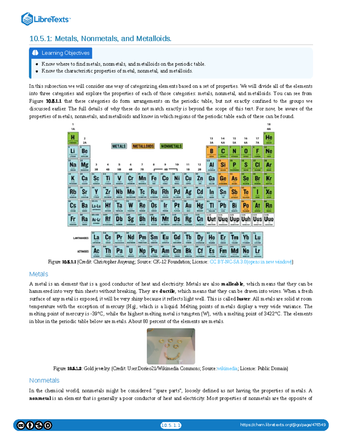 10.5.01: Properties and Classification of Metals, Nonmetals, and ...