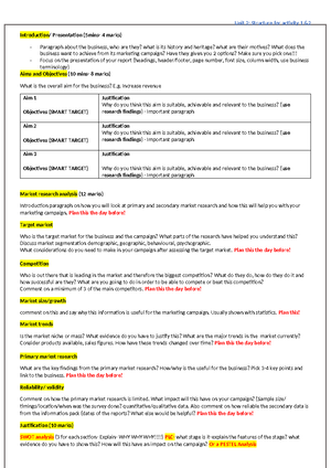 P7 M4 D3 - unit 5 - Assignment – Part 2 5/D Evaluate the impact of cultural differences on - Studocu