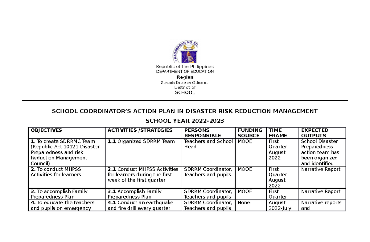 DRRM Action Plan - Republic of the Philippines DEPARTMENT OF EDUCATION ...