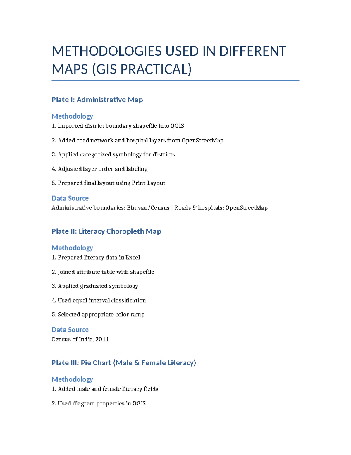 GIS Methodologies: Practical Techniques for Map Creation (GIS 101 ...