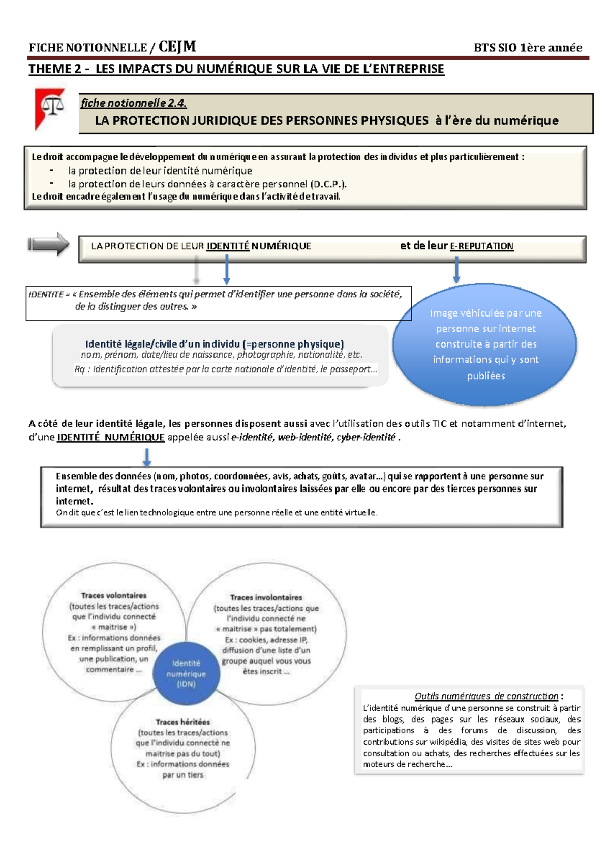 FICHE NOTIONNELLE CEJM BTS SIO 1ère année - Protection des Personnes à l'ère du - Studocu