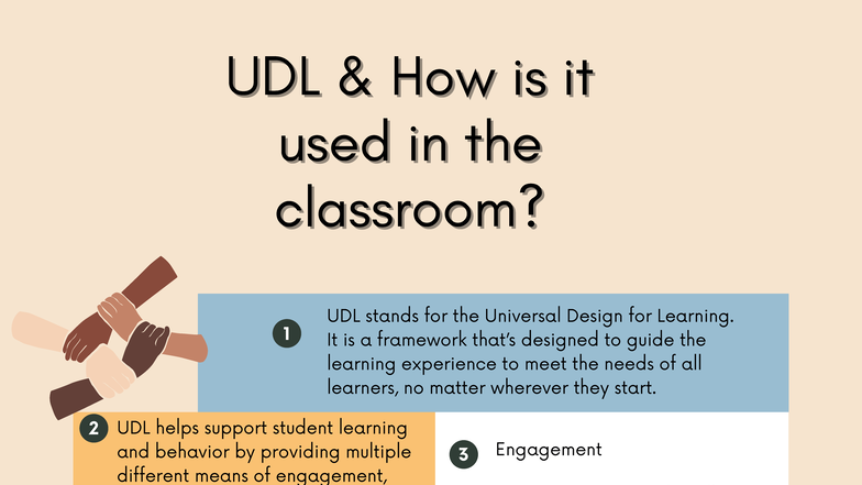 Canva Project on UDL Implementation in Classrooms - Studocu