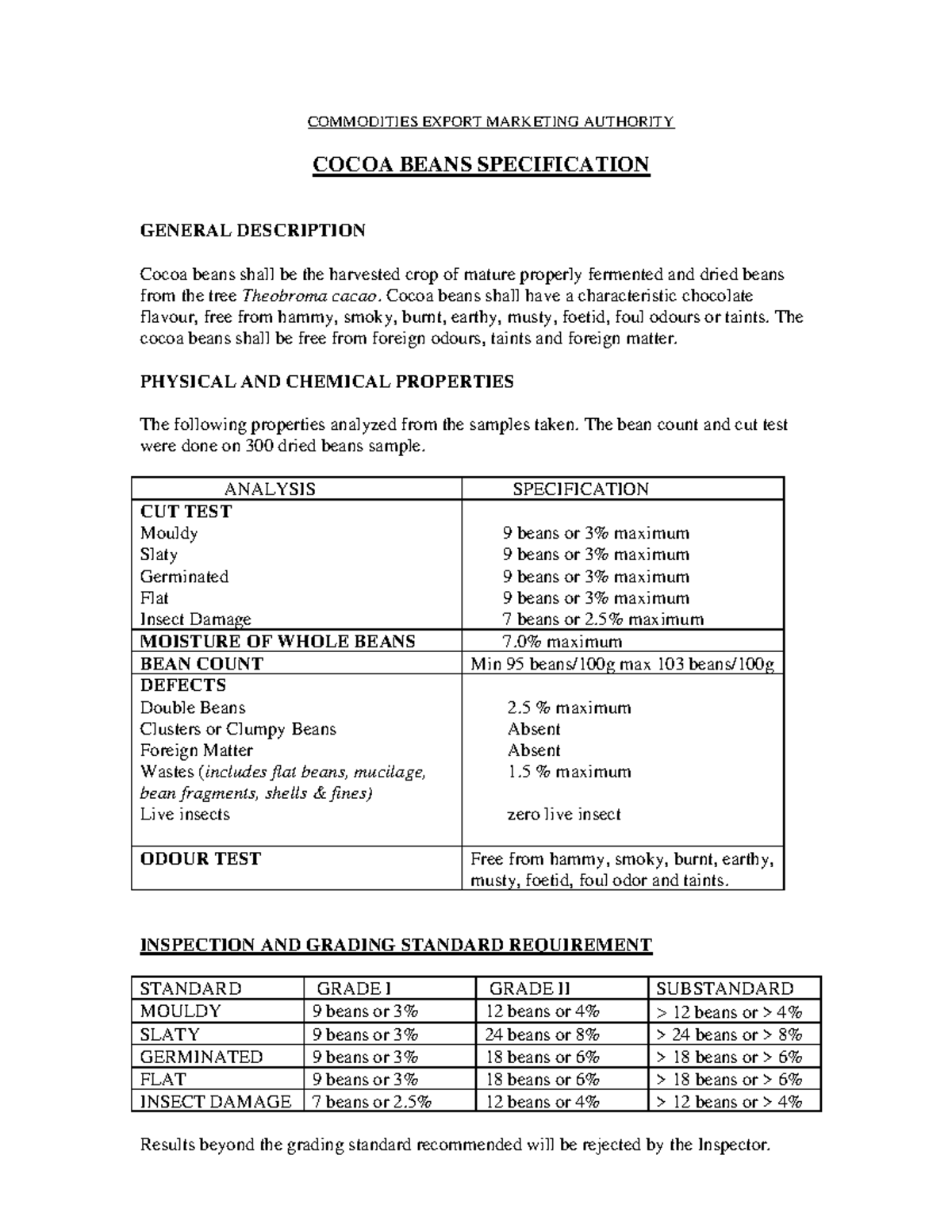 Cocoa Beans Specification: Quality Standards and Grading Criteria - Studocu
