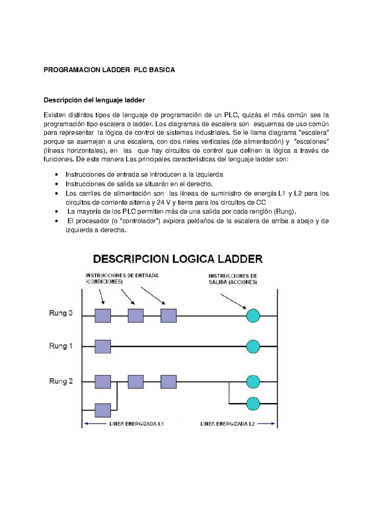 Programación Ladder PLC Básica: Uso Diario y Aplicaciones - Studocu