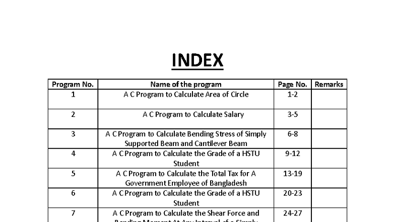 C Programming - Index of Programs for Calculating Various Functions ...