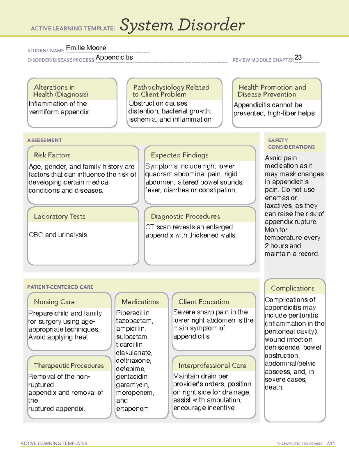 ATI Template: Appendicitis Assessment & Care Strategies - Studocu