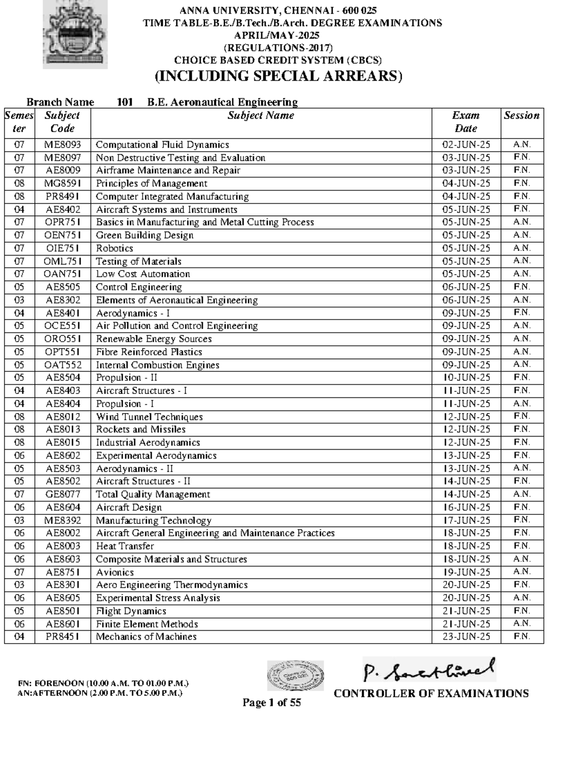 Anna University B.E. Time Table for CBCS Exams - 2017 Session - Studocu