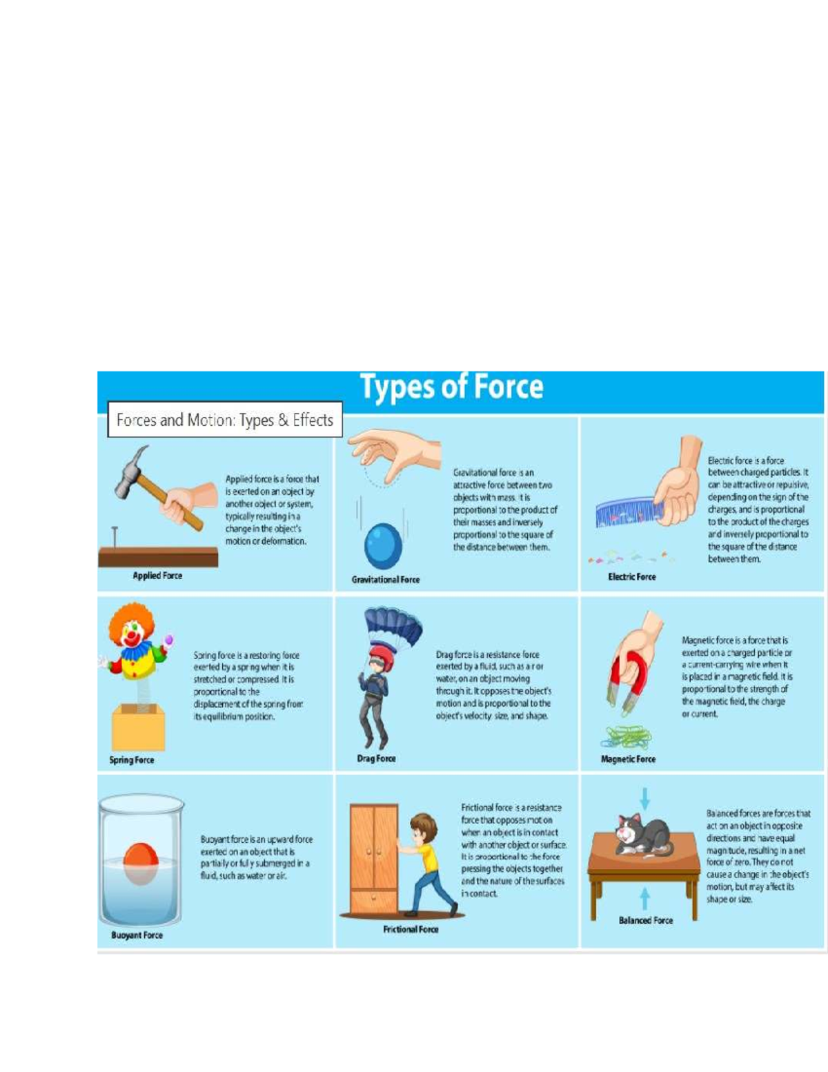 Forces and Motion: Types and Effects (Doc2) - Studocu