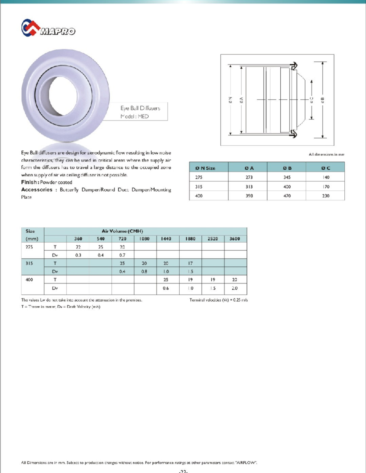 Eye Ball Diffuser Specifications - MAPRO N 0A ØB Model - Studocu