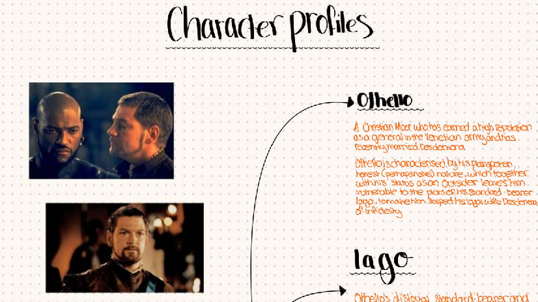 Character Profiles: Othello, Desdemona, Iago, and Cassio Analysis - Studocu