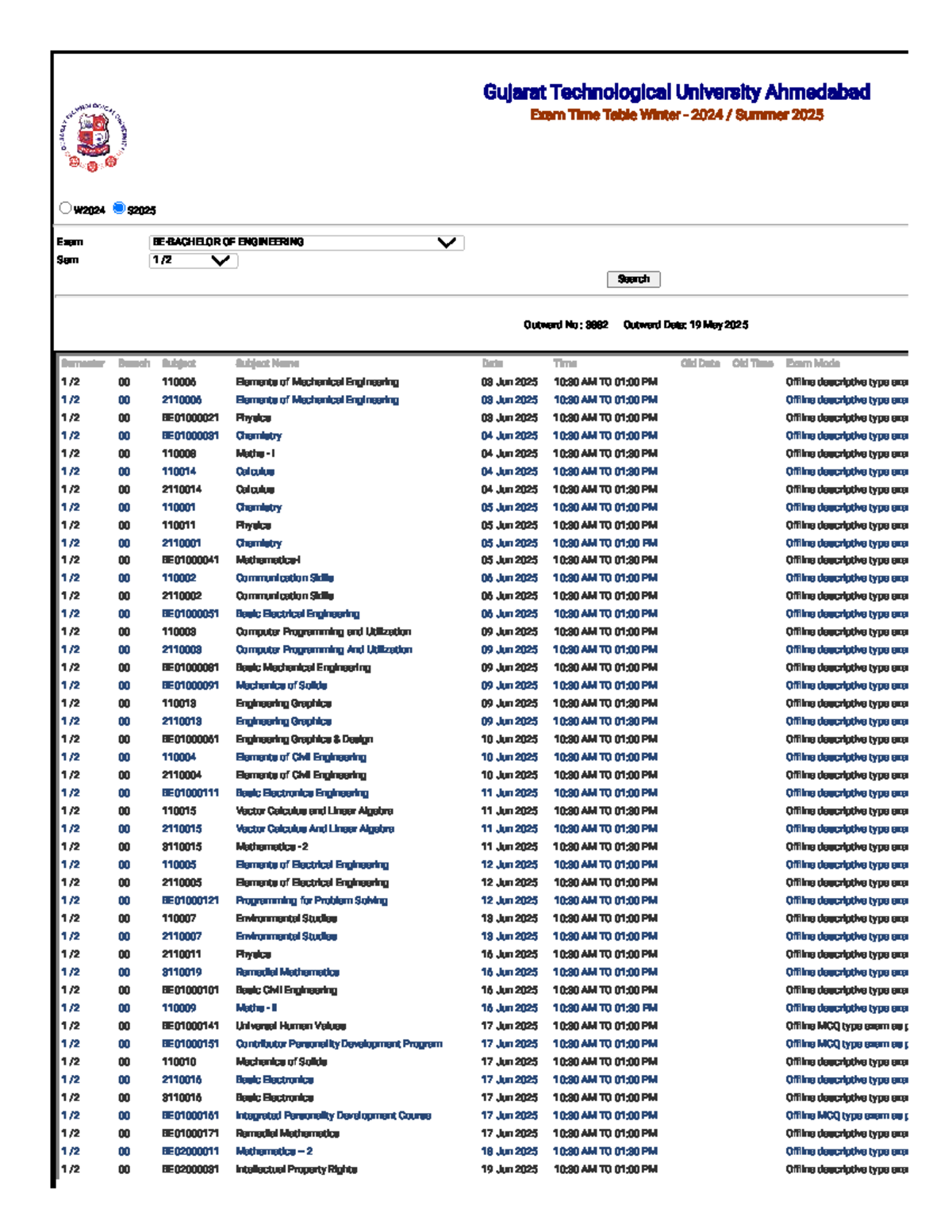 Gujarat Technological University BE Sem 1 Exam Time Table W2024 S2025 ...