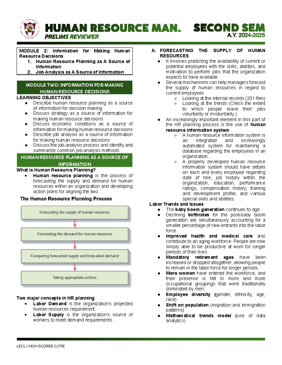 HRM 101: Prelims Reviewer Module 2 - Human Resource Decision Making ...