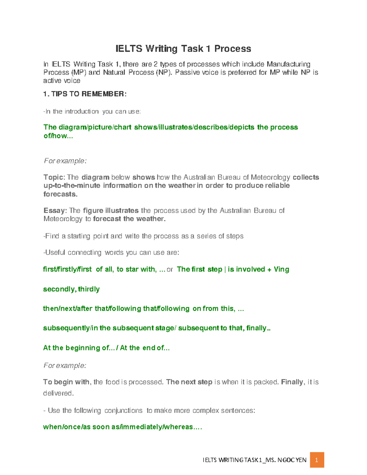 IELTS Writing Task 1: Understanding Manufacturing & Natural Processes ...