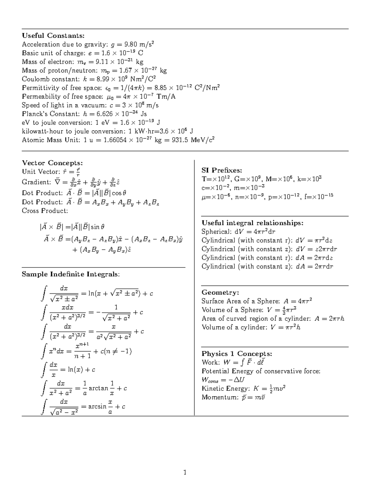 Equation sheet for physics 1 exam 3: key constants and concepts - Studocu