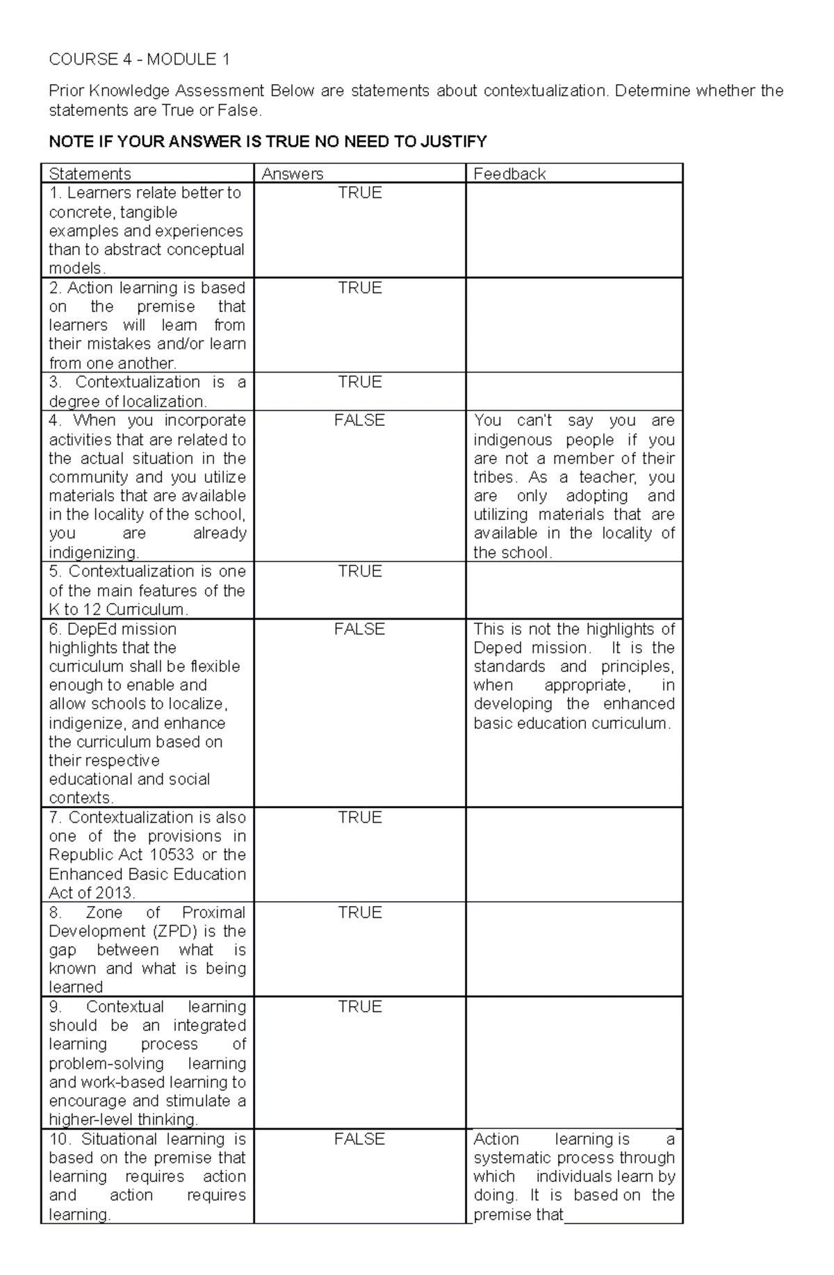 Philippine Electrical Code Tables and Ampacity Information Guide - Studocu