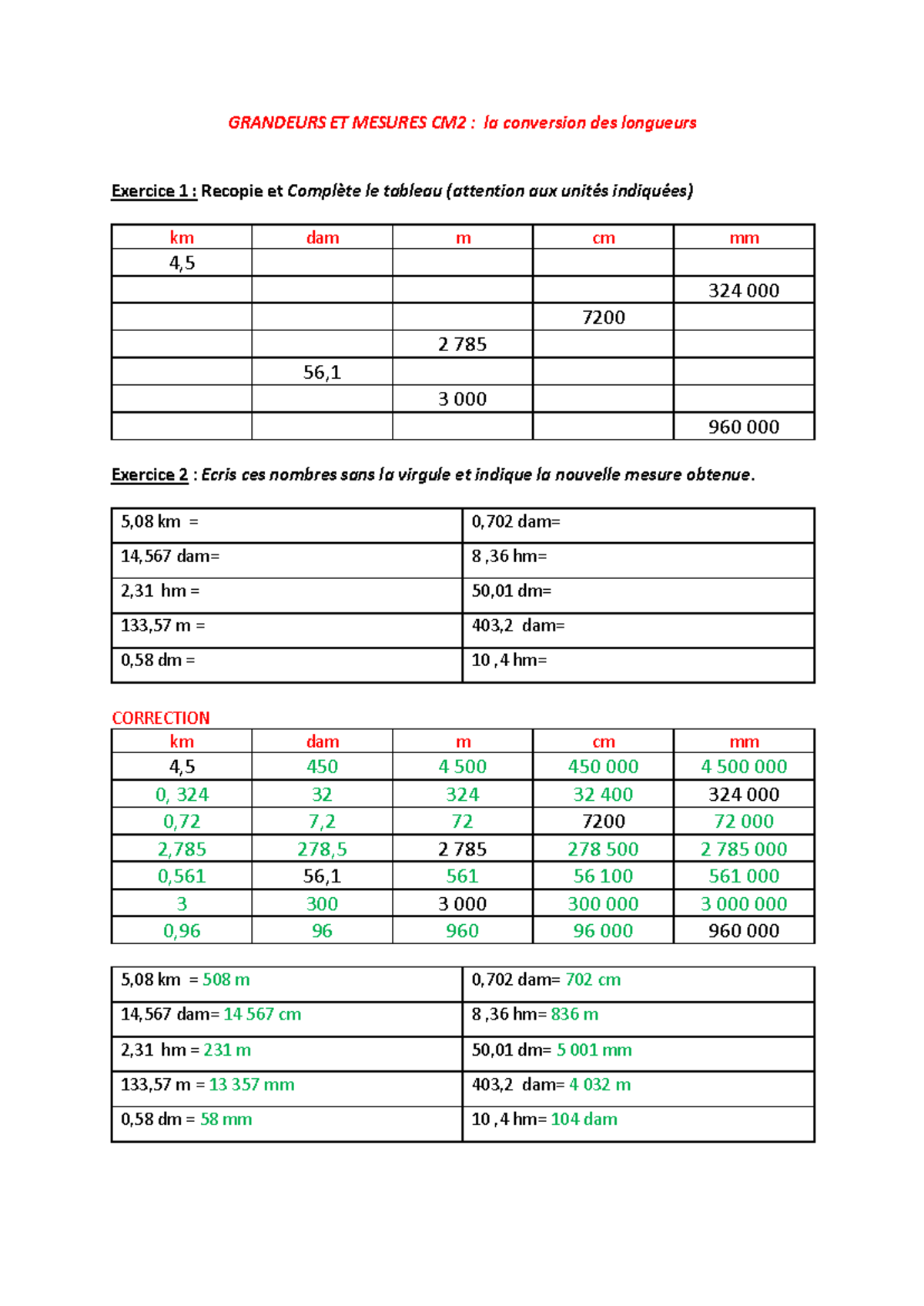 Mesure-CM2 - cour de mesure - GRANDEURS ET MESURES CM2 : la conversion ...