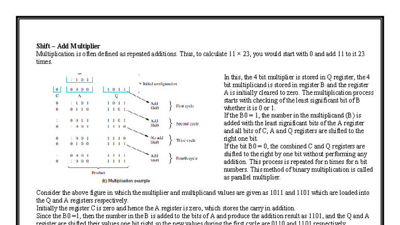 Shift Add Multiplier & Booth Algorithm Overview - COA - Studocu