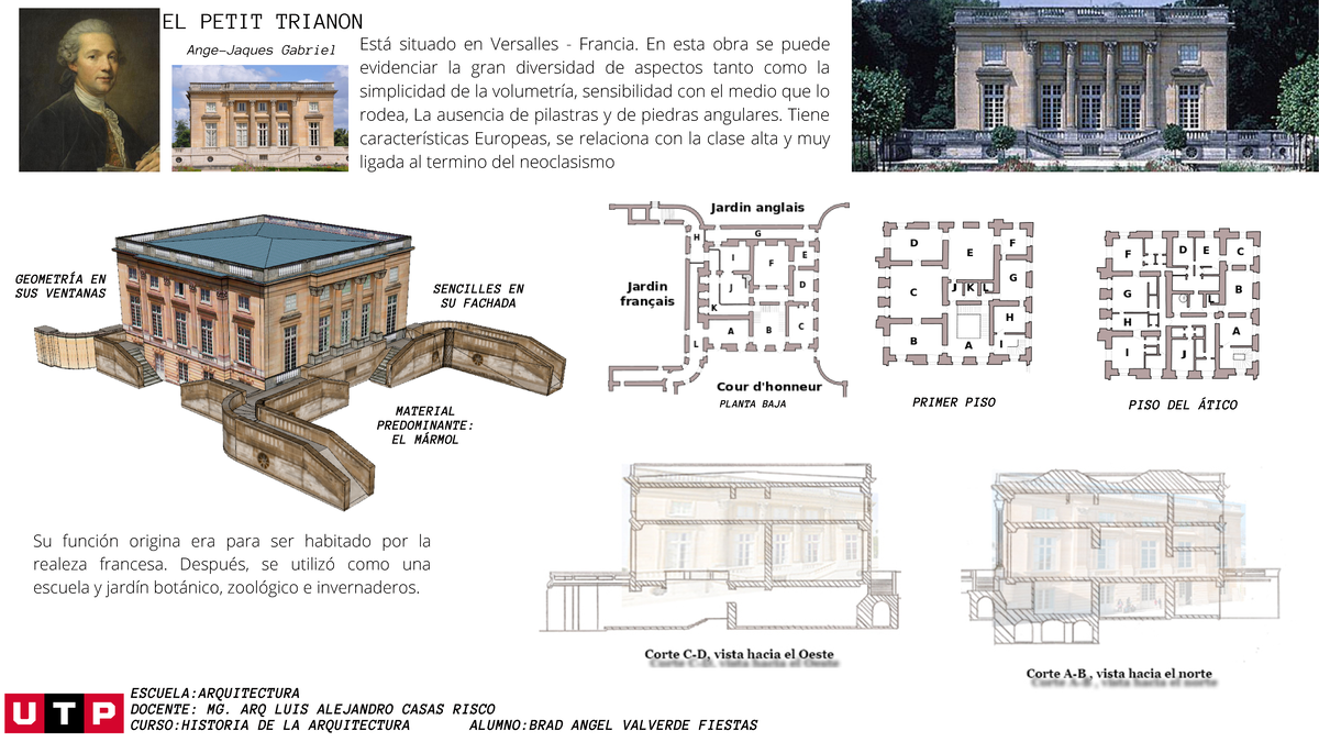 EL Petit Trianon Historia y teoría de la arquitectura II - Historia de ...