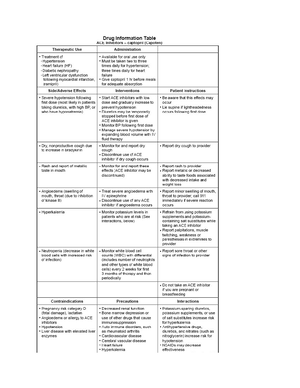 Fentanyl ATI medication template - ACTIVE LEARNING TEMPLATES ...