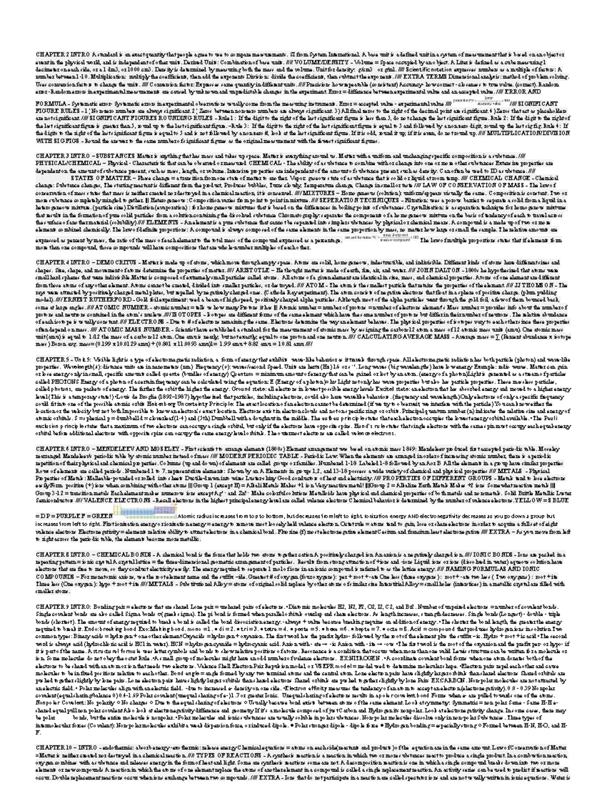 Final Exam Cheat Sheet for Chemistry (CHEM 101) - Key Concepts ...