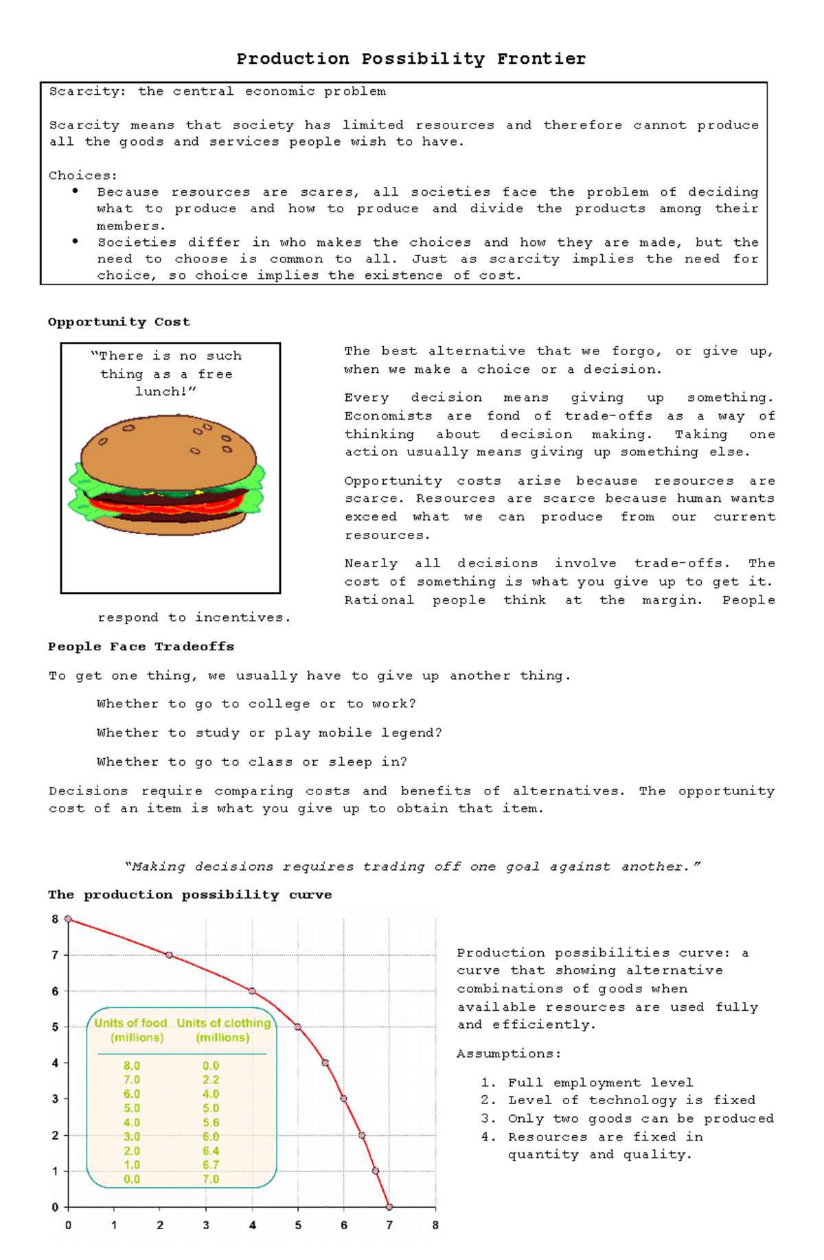 05 ECON 101 Production Possibility Frontier Overview and Analysis - Studocu