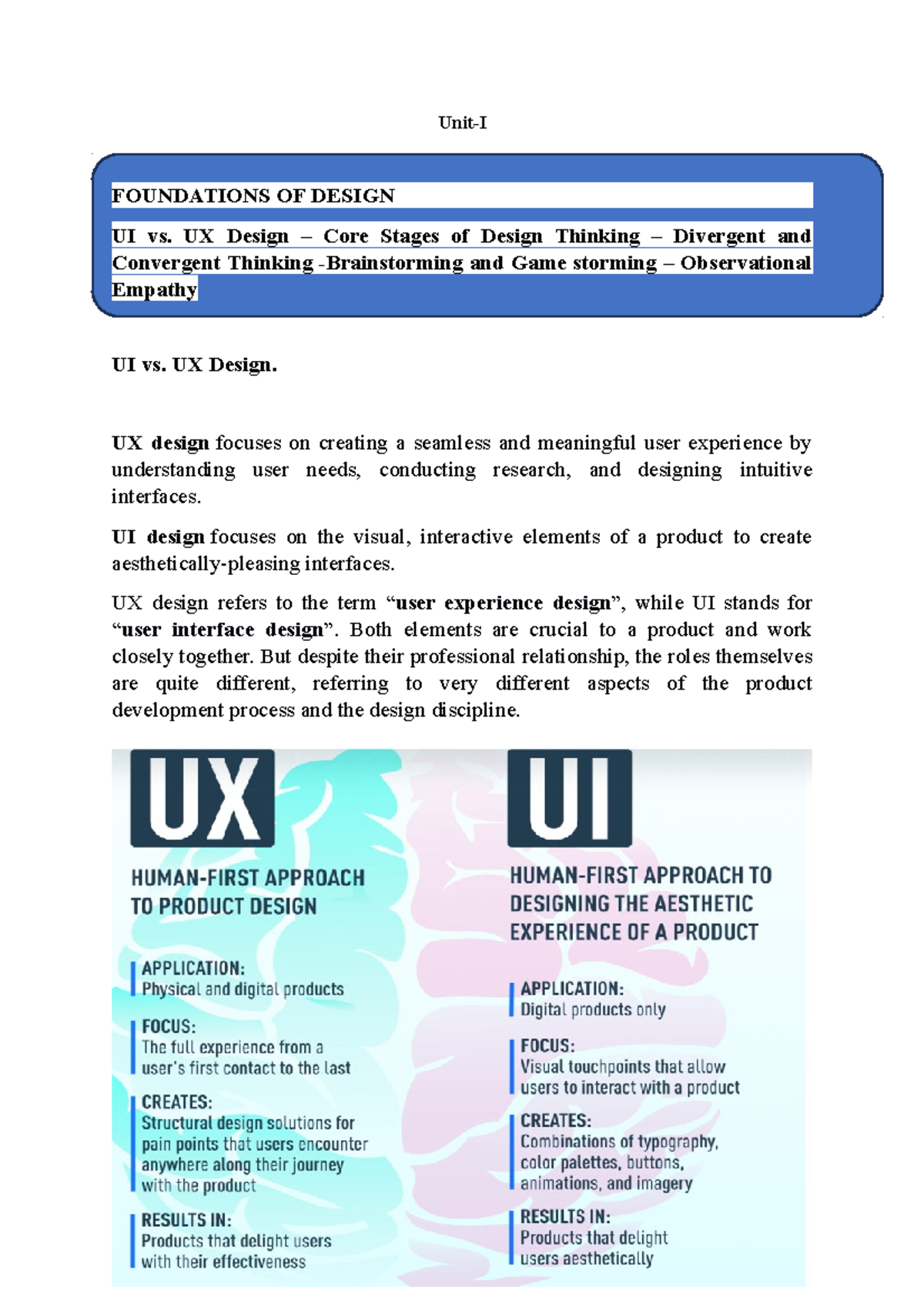 UI AND UX Design - Unit-I FOUNDATIONS OF DESIGN UI vs. UX Design – Core Stages of Design ...
