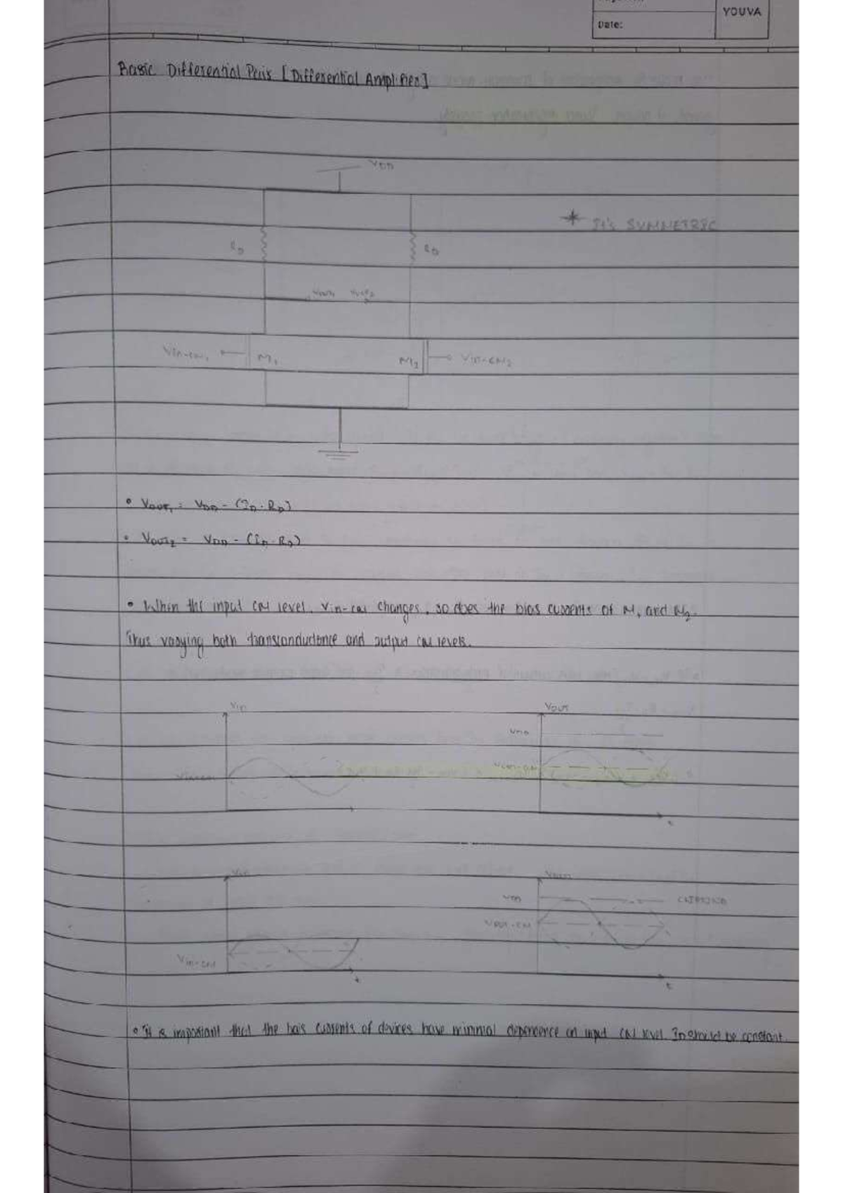 Basic Differentail Amplifiers - YOUVA Date: Basic Differential Pair ...